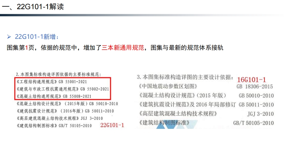 22G101图集更新要点解读 _ 建筑指南针