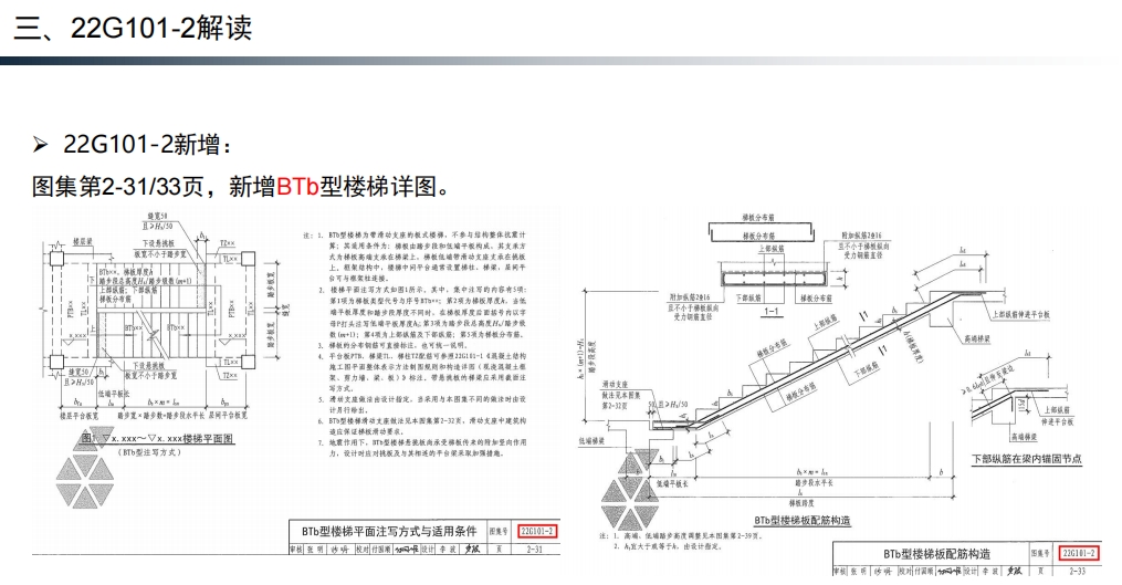 22G101图集更新要点解读 _ 建筑指南针